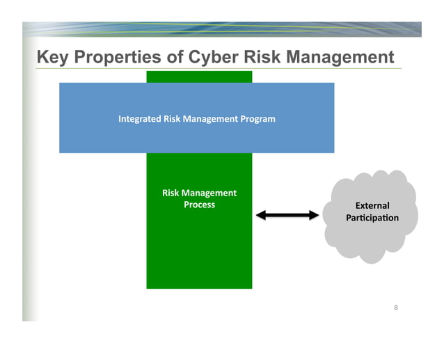 Nist Cybersecurity Framework 101 Pdf Information And Network