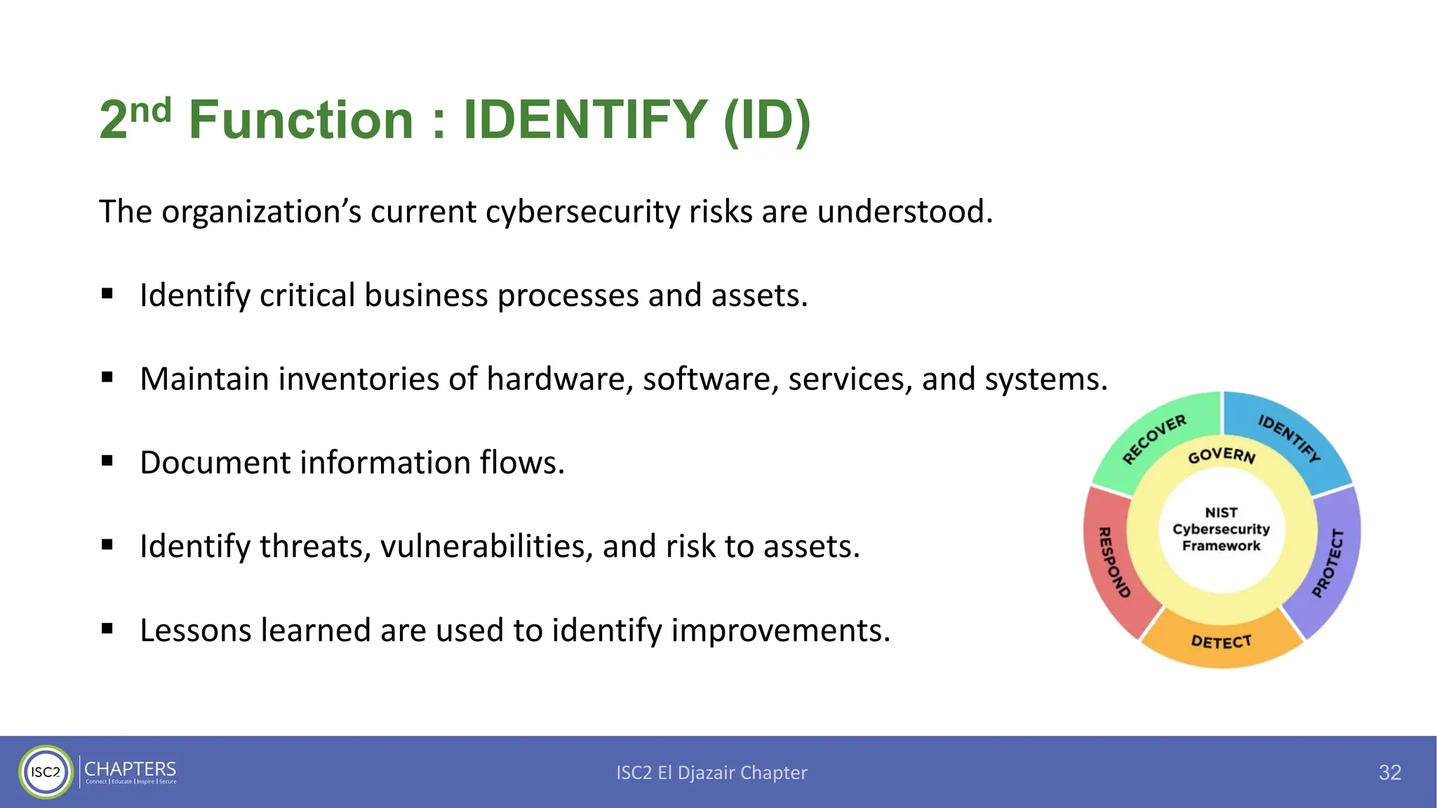 NIST Cybersecurity Framework (CSF) 2.0 Workshop | PDF