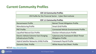 NIST Cybersecurity Framework (CSF) 2.0 Workshop | PDF