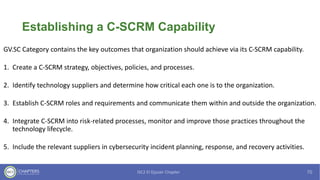 NIST Cybersecurity Framework (CSF) 2.0 Workshop | PDF