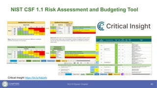 NIST Cybersecurity Framework (CSF) 2.0 Workshop | PDF