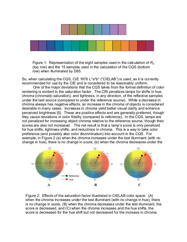 Nist developmentof colorqualityscale