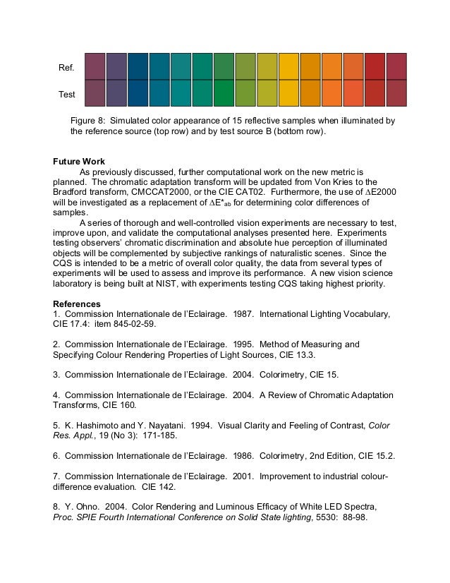Nist developmentof colorqualityscale