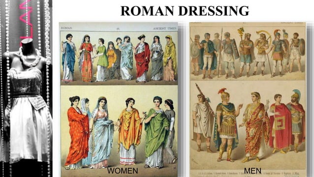 fashion history timeline | PPTX