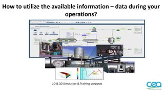 Digitizing Asset Management | PPT