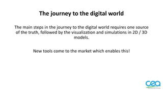 Digitizing Asset Management | PPT