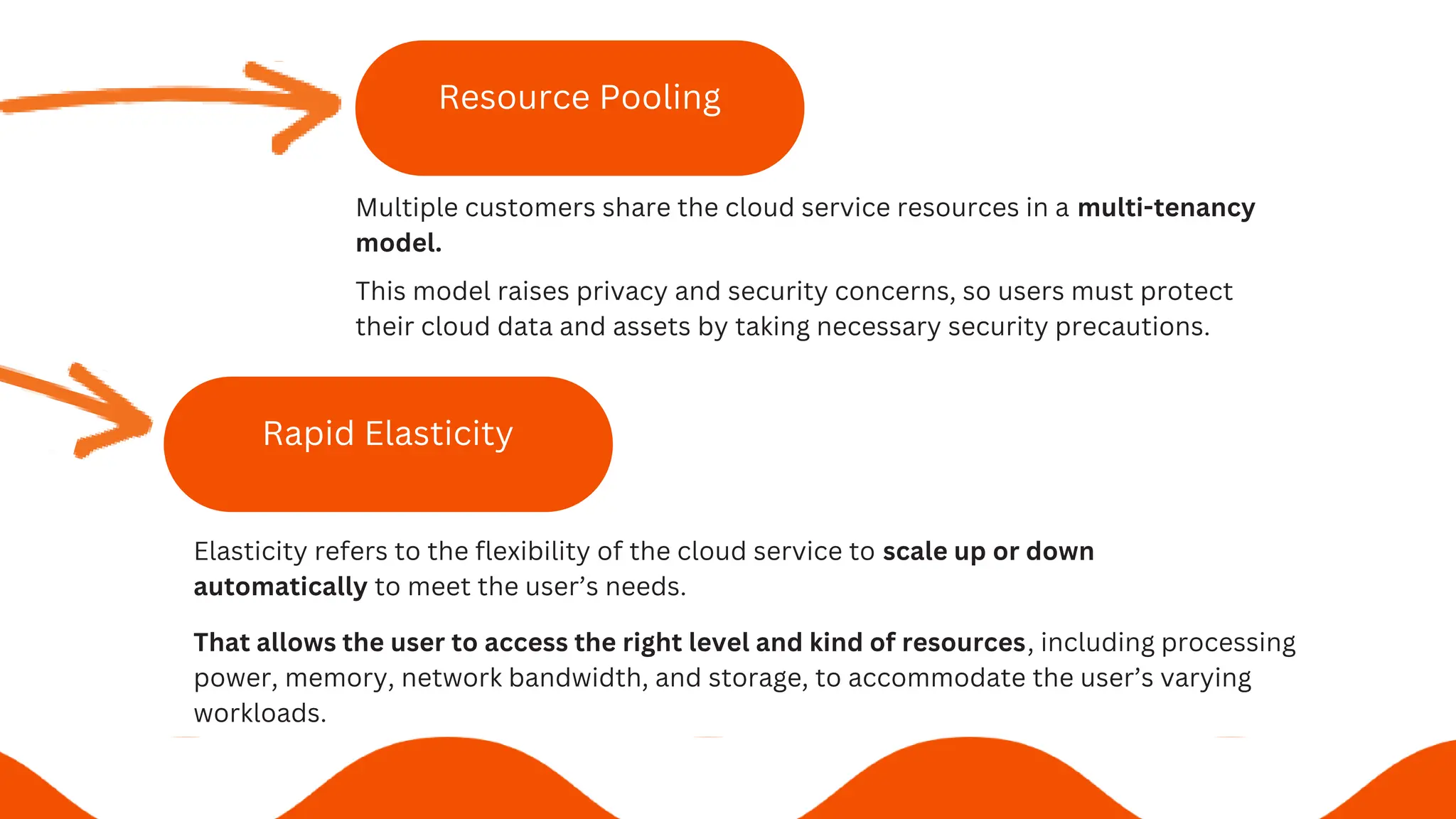 NIST Model of Cloud Computing by Piyush Bujade.pptx