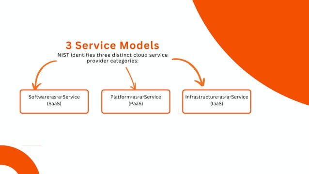 NIST Model of Cloud Computing by Piyush Bujade.pptx