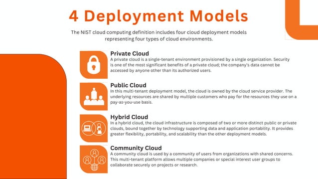 NIST Model of Cloud Computing by Piyush Bujade.pptx