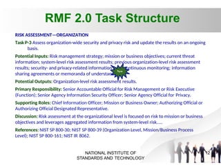 NIST Framework for Information System | PPT