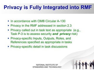 NIST Framework for Information System | PPT