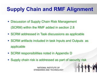 NIST Framework for Information System | PPT