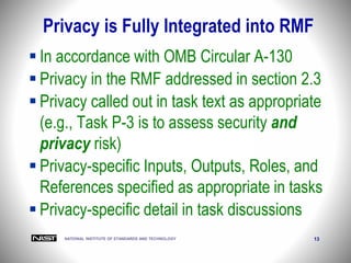 NIST presentation on RMF 2.0 / SP 800-37 rev. 2 | PPSX