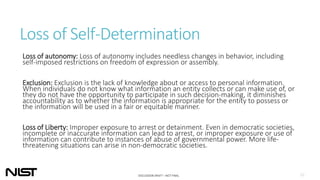 NIST Privacy Engineering Working Group - Risk Model | PPT