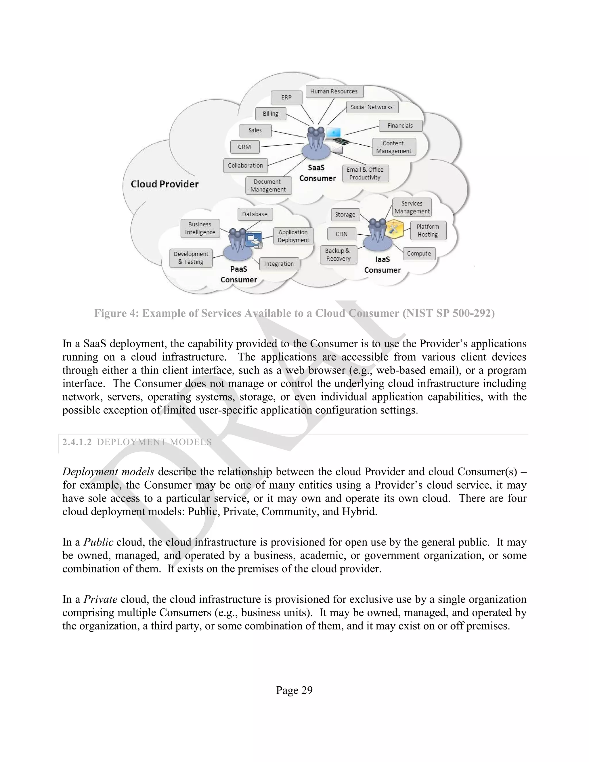 NIST Cloud Computing Security Reference Architecture 800-299 | PDF