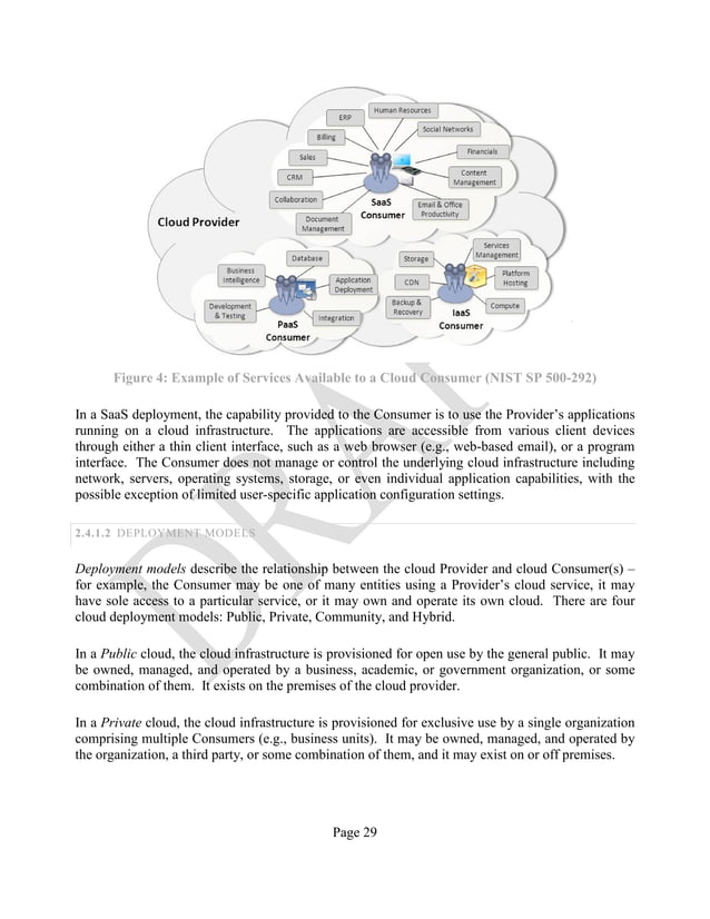 NIST Cloud Computing Security Reference Architecture 800-299 | PDF NIST Cloud Computing Security Reference Architecture 800-299 | PDF