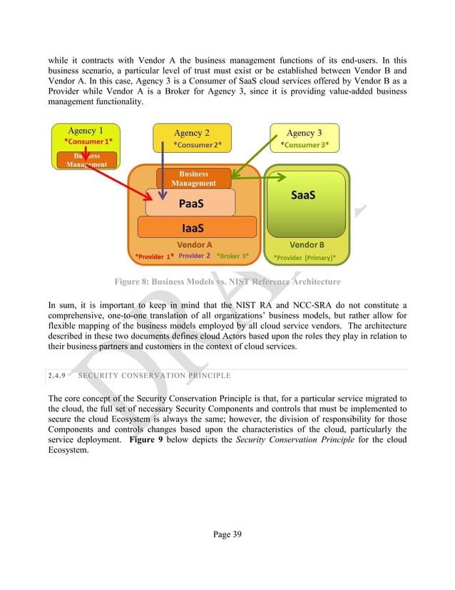 NIST Cloud Computing Security Reference Architecture 800-299 | PDF ...