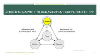 NIST 800-30 Intro to Conducting Risk Assessments - Part 1 | PPT
