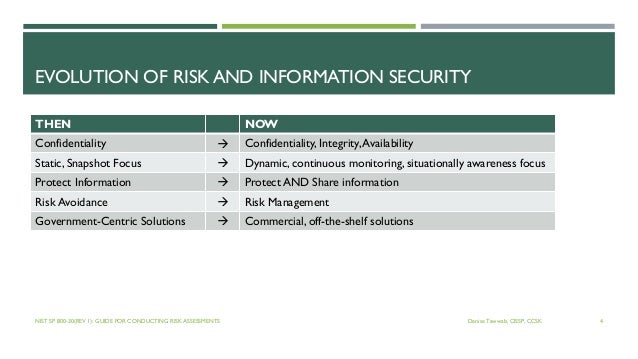NIST 800-30 Intro to Conducting Risk Assessments - Part 1