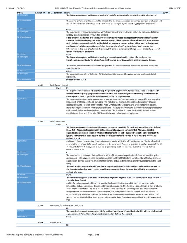 RMF STEP 2: SELECT (NIST 800-53 Rev. 3 Controls, Enhancements and ...