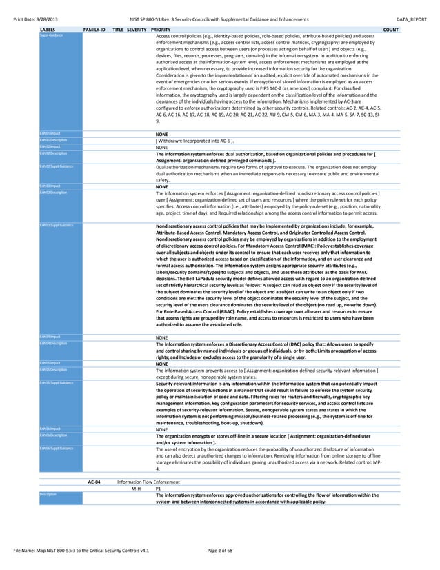 RMF STEP 2: SELECT (NIST 800-53 Rev. 3 Controls, Enhancements and ...