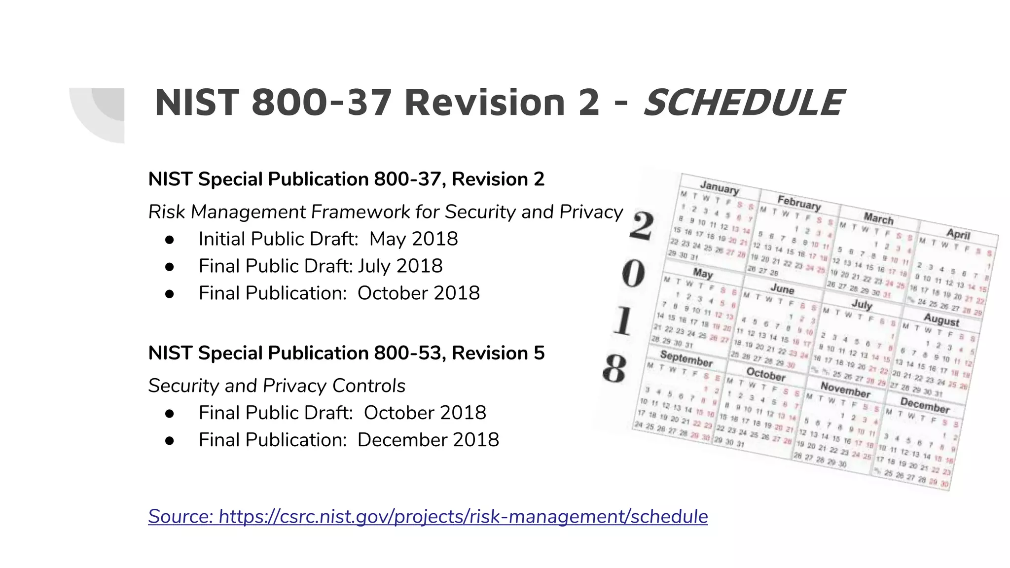 NISTSP80037rev2.pptx