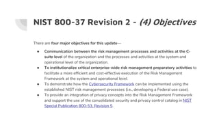 NISTSP80037rev2-by Beruos.pptx