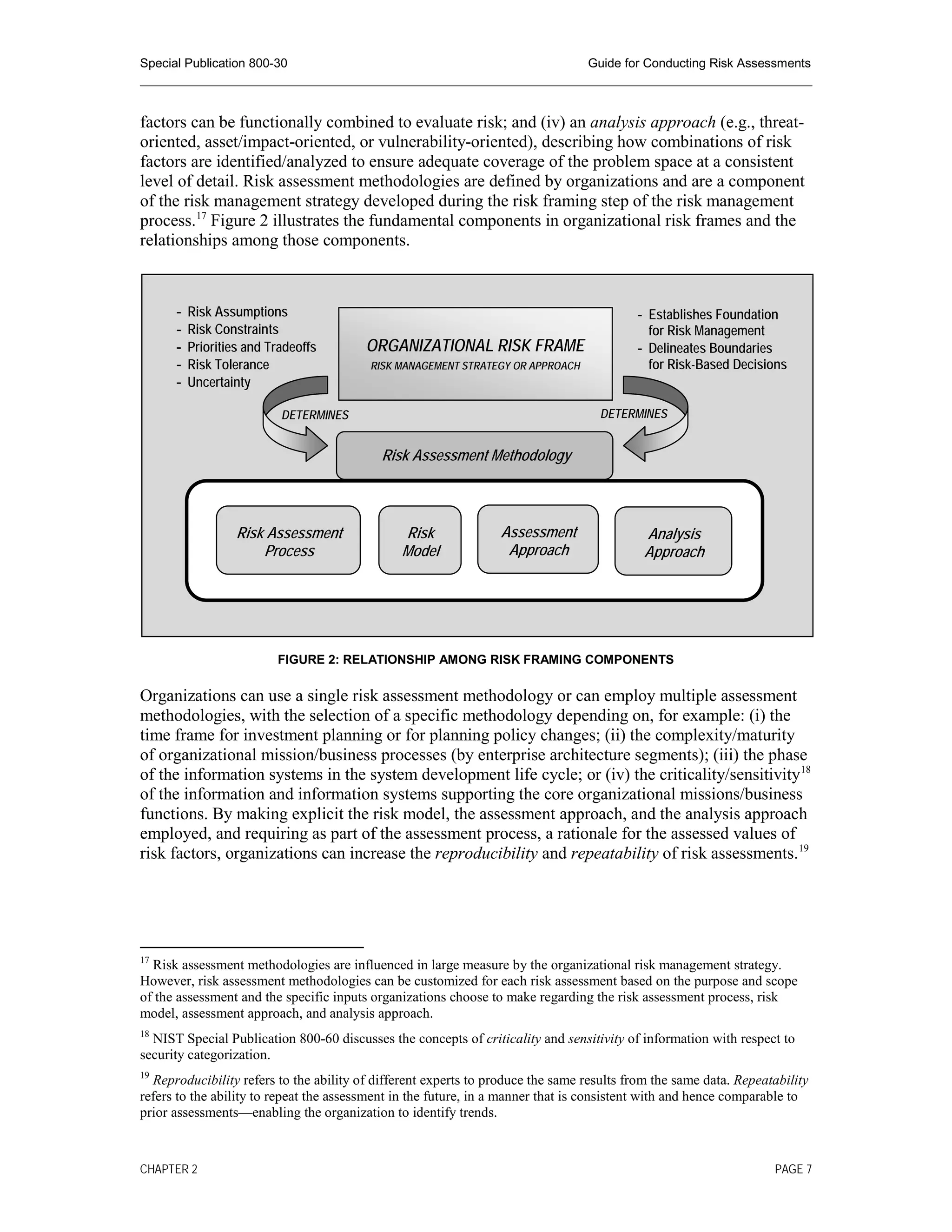 NIST Risk management Framework NIST 800-30, rev. 1 | PDF