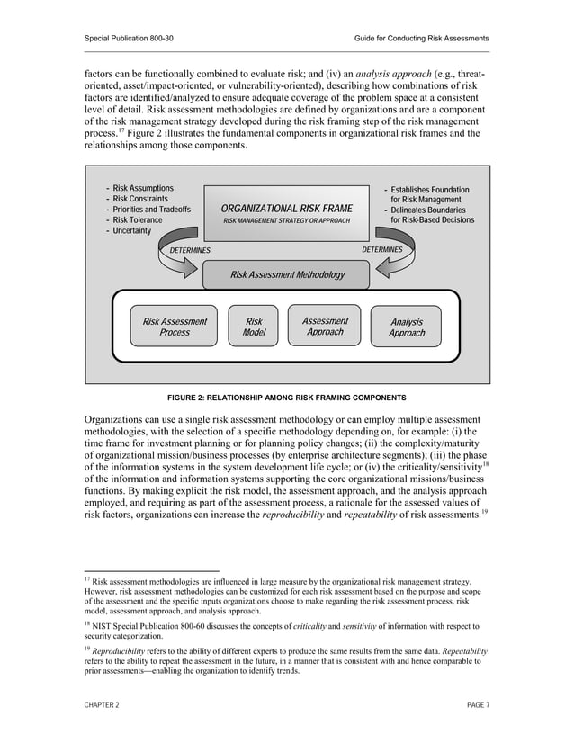 NIST Risk management Framework NIST 800-30, rev. 1 | PDF