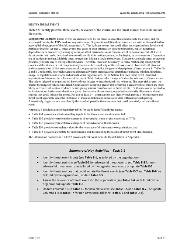 NIST Risk management Framework NIST 800-30, rev. 1 | PDF