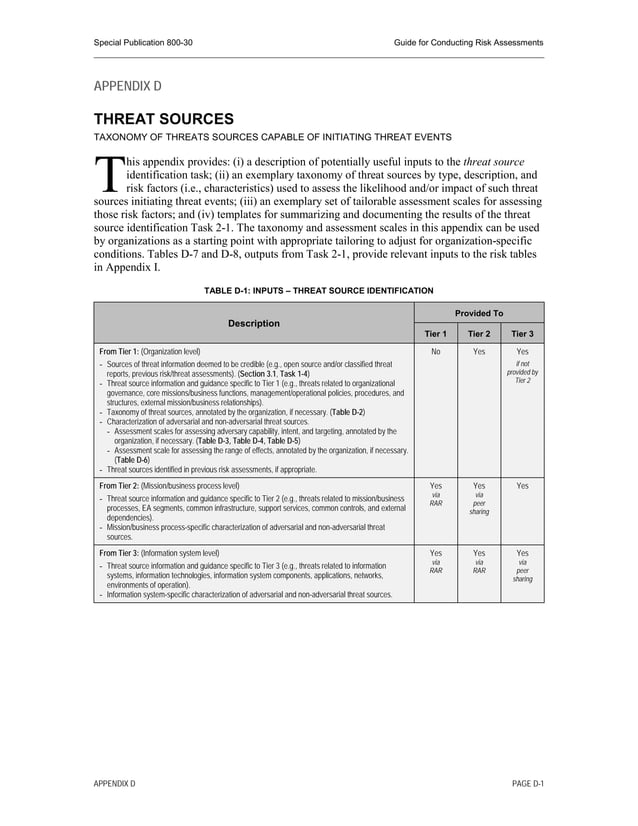NIST Risk management Framework NIST 800-30, rev. 1