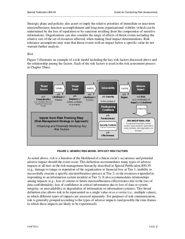 NIST Risk management Framework NIST 800-30, rev. 1