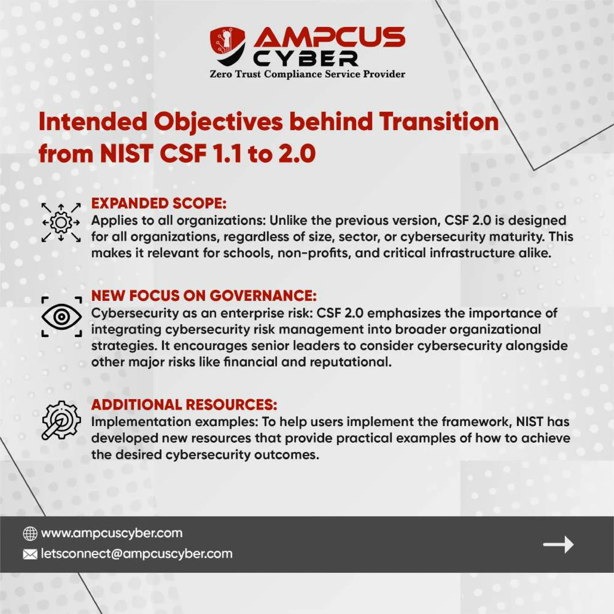🔒 Understanding NIST Cybersecurity Framework 2.0 🔒 | PDF