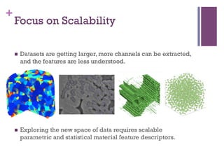 An Slight Overview of the Critical Elements of Spatial Statistics | PPT