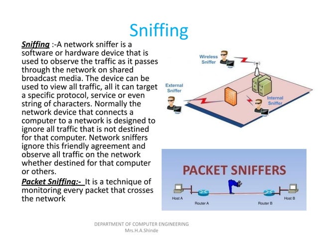 NIS Unit-1(PPT)jbdjjdcbjbchdhbchbjch.pdf