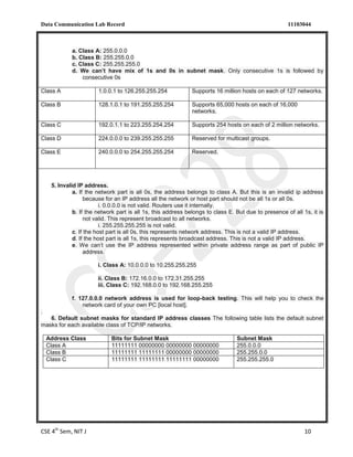 Computer Networking Lab File | PDF