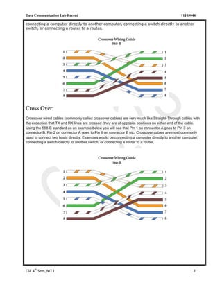 Computer Networking Lab File | PDF