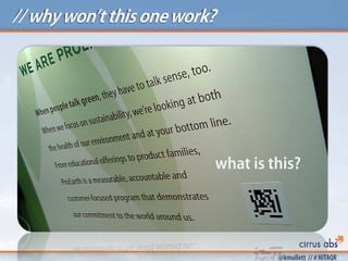 QR Codes: Quick Start - Strategy - NITA | PPT