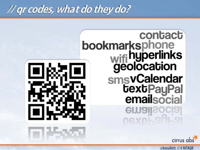 QR Codes: Quick Start - Strategy - NITA | PPT