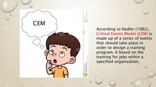 Nita, presentation, cem | PPTX