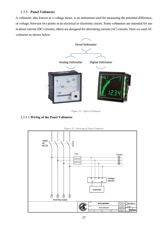Naita training report Electro serv | PDF | World/International Music ...