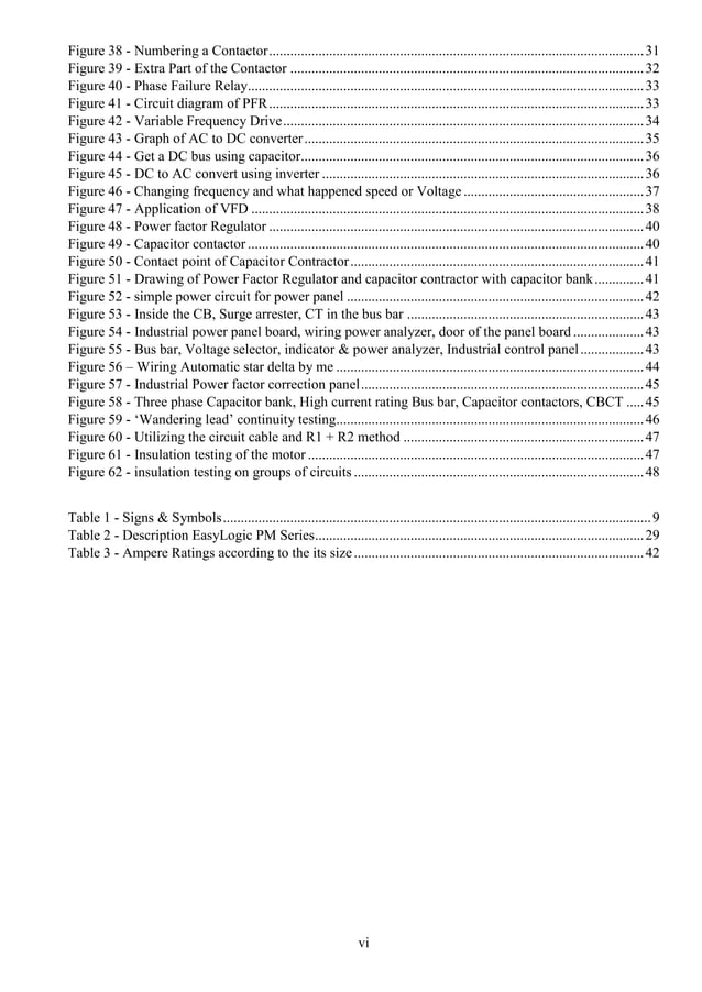 Naita training report Electro serv | PDF | World/International Music ...