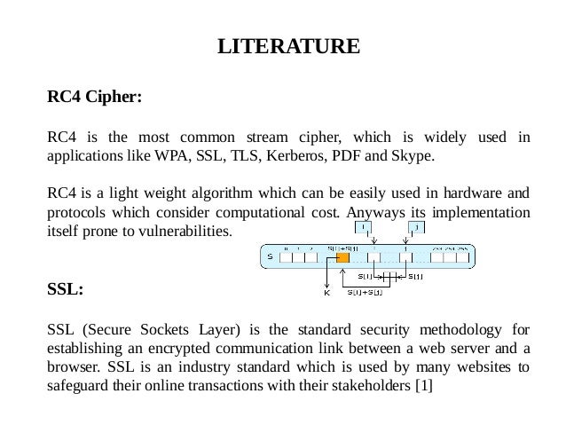 Usage Of Rc4 Cipher In Ssl Configurations In Web Portals Of Sri Lanka