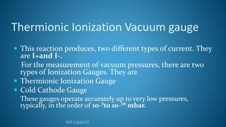 pressure measurement devices | PPT