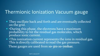 pressure measurement devices | PPT
