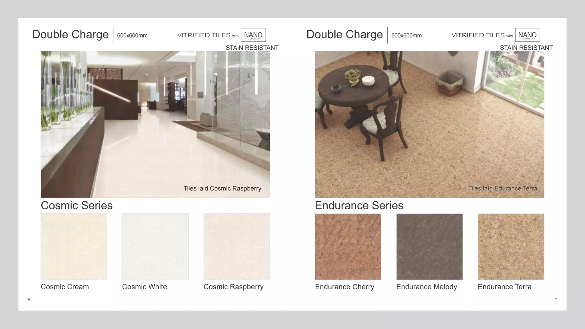 Vitrified Tiles (DCH/SST) | PDF