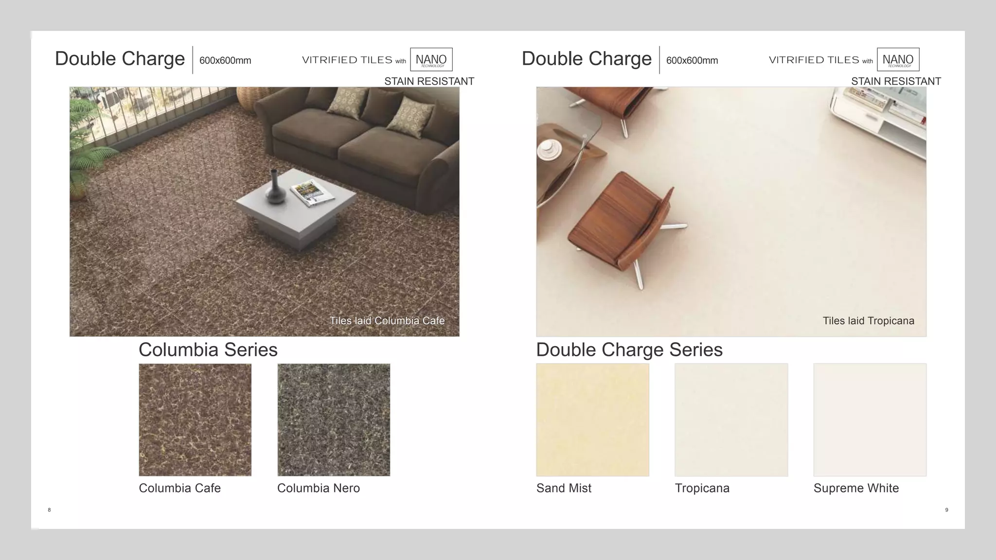 Vitrified Tiles (DCH/SST) | PDF