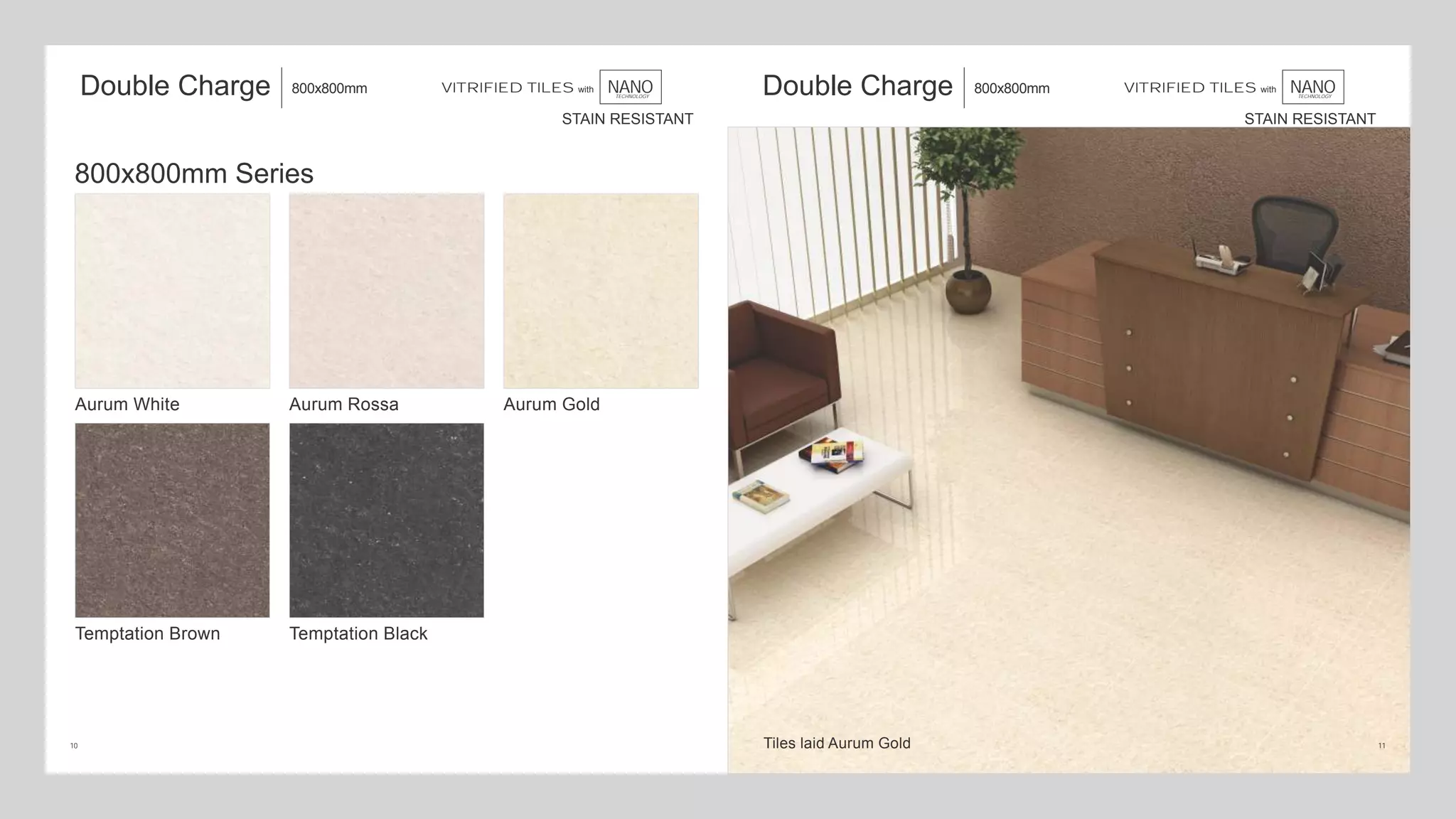 Vitrified Tiles (DCH/SST) | PDF