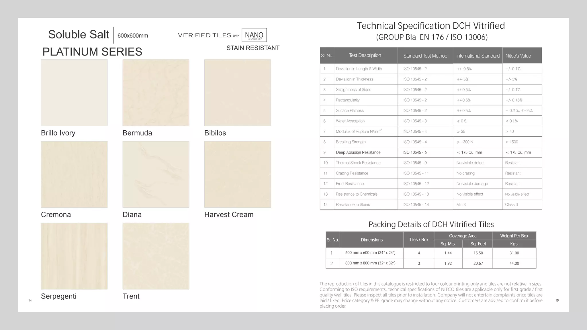 Vitrified Tiles (DCH/SST) | PDF