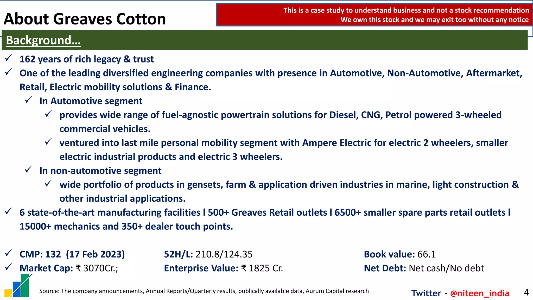 Greaves Cotton Ltd | PDF